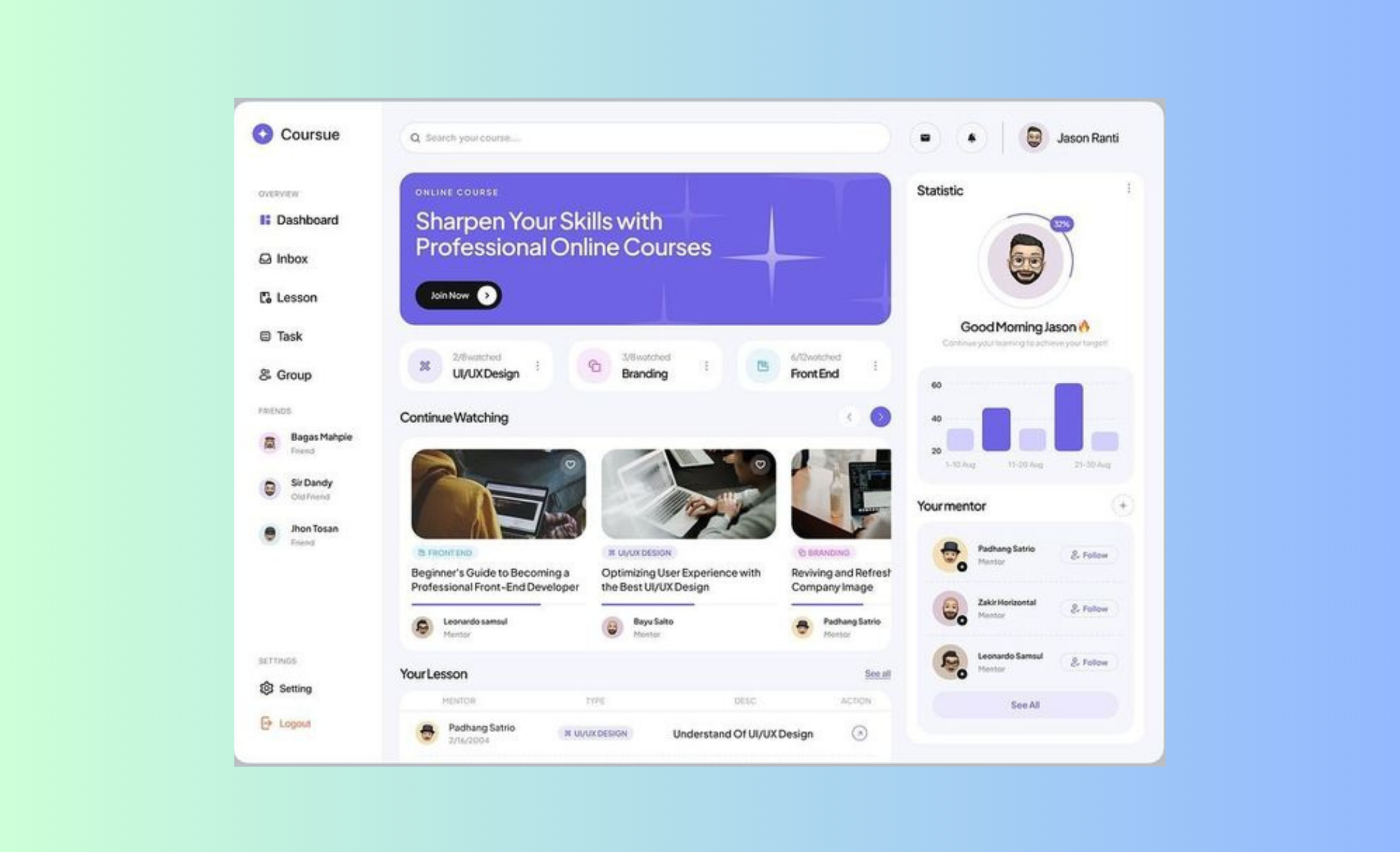 Sambhav Surthi | AI & Machine Learning Engineer - Full Stack Developer